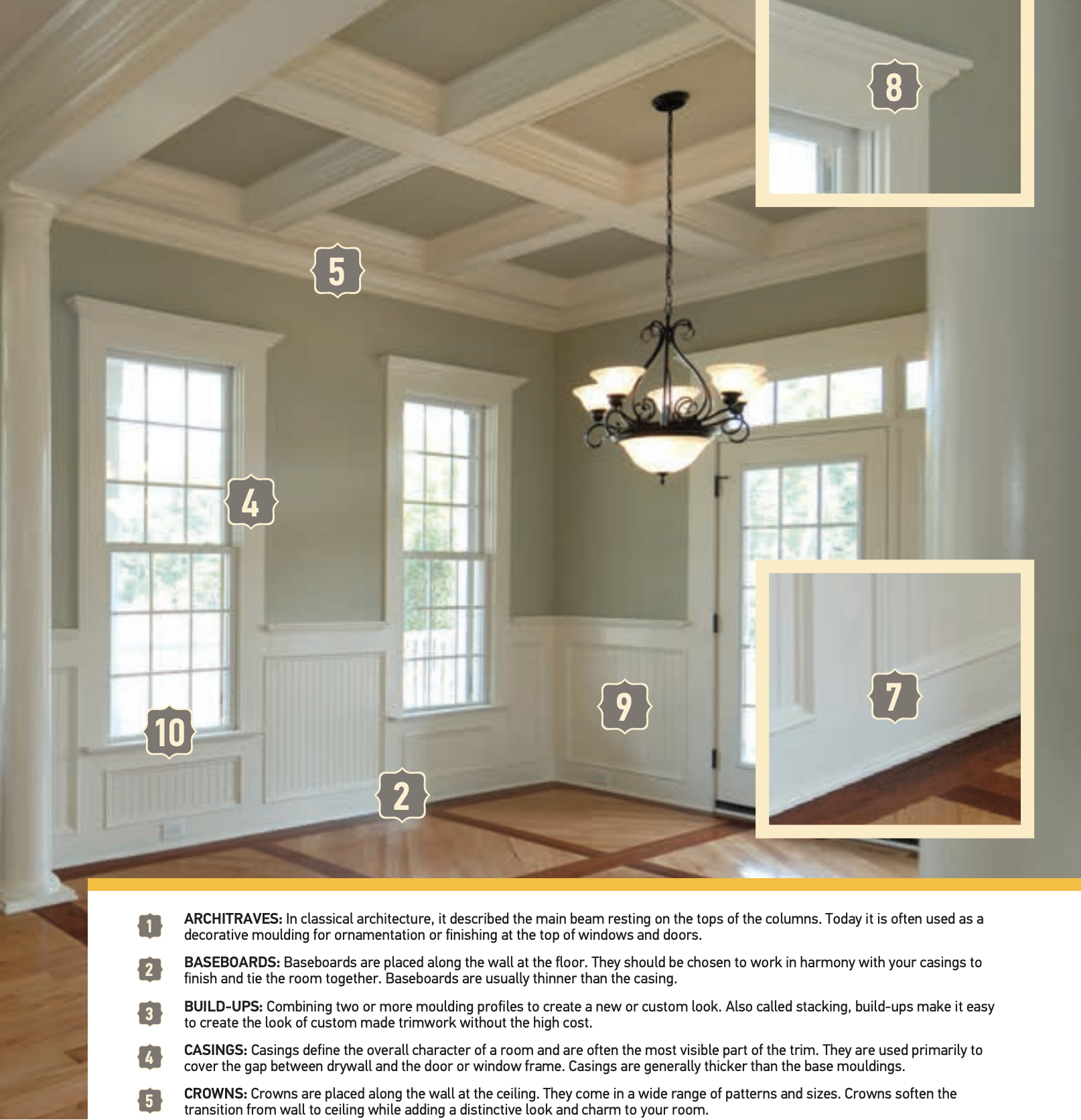 9 Best Building Materials Brochures & Why They're So Great