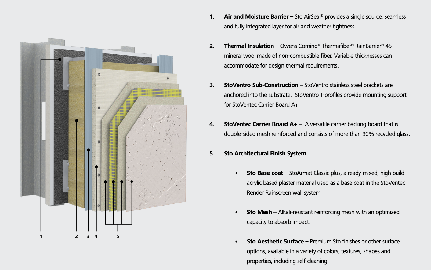 9 Best Building Materials Brochures & Why They're So Great